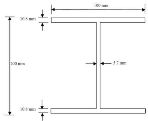 ISMB Weight Chart And ISMC Weight Chart